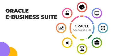 Oracle EBS SCM 50th Batch | Tech Leads IT